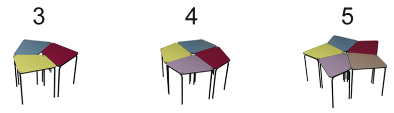 Mobilier scolaire conçu pour une classe dynamique